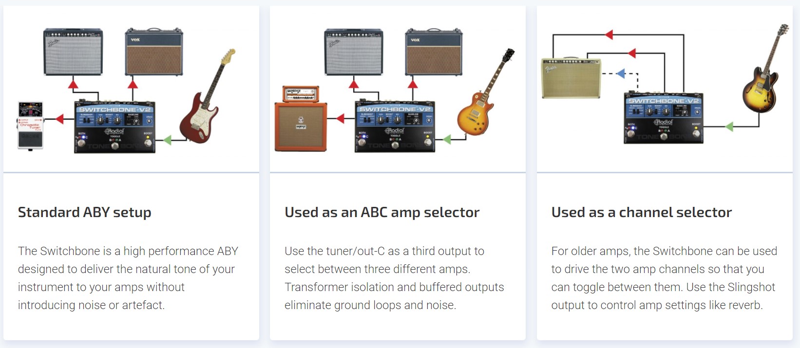 Radial Engineering TONEBONE Switchbone V2 Amp Switcher & Booster